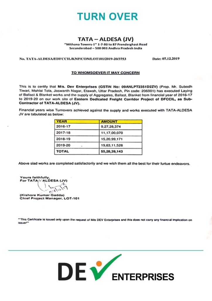 Certificates – Dev Group
